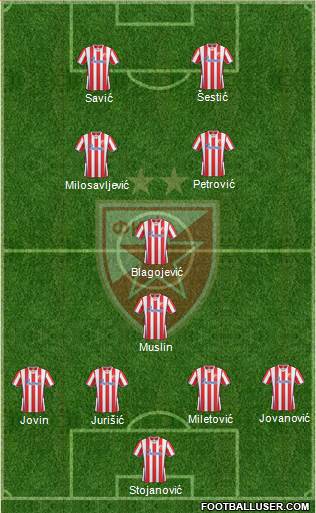 Blog Archives - temee